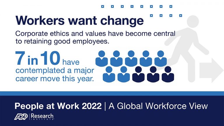 Workers want change - ADP Research