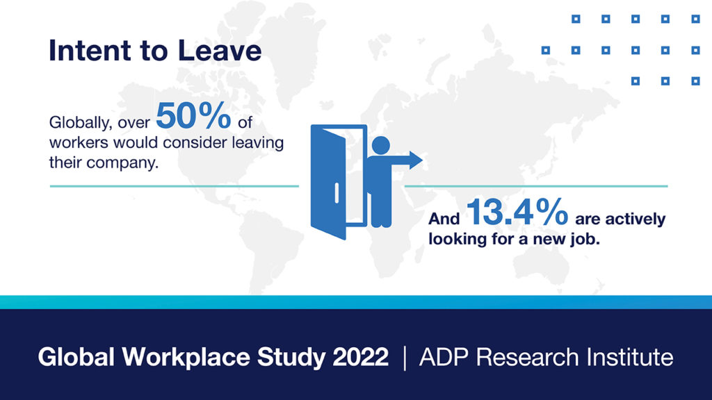 Intent to Leave in 2022 - ADP Research