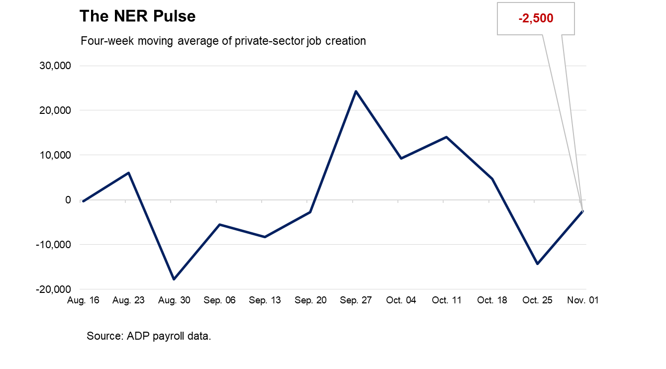 Job growth is sluggish, but new hires are on the upswing. How? - ADP ...